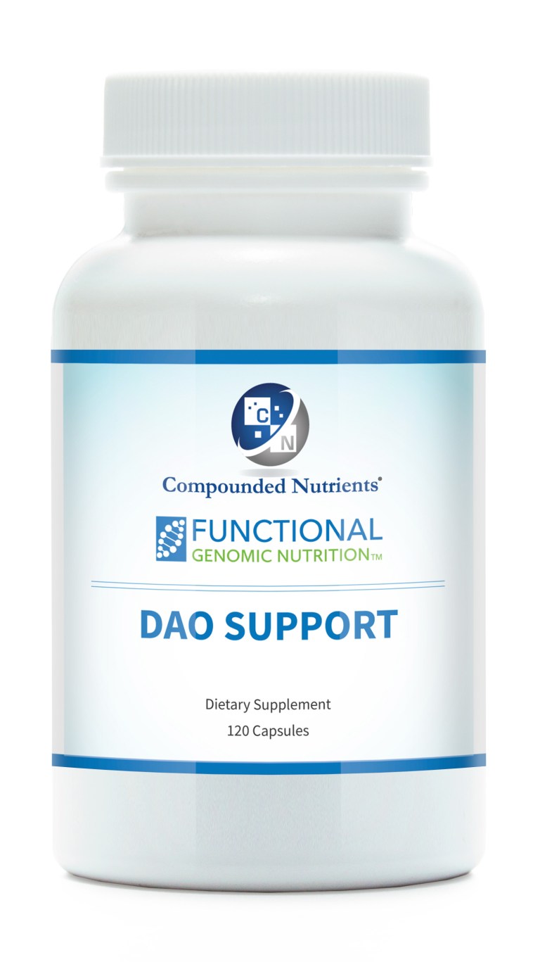 Leading Custom Health Supplement Manufacturer in the USA - Custom ...