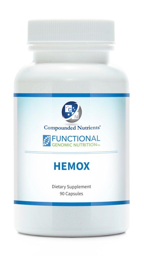 Leading Custom Health Supplement Manufacturer in the USA - Custom ...